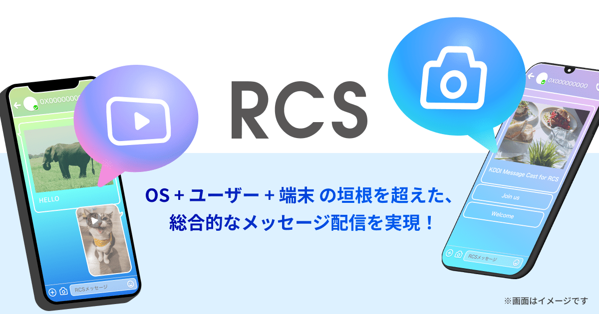 RCS - SMS送信サービス「KDDIメッセージキャスト」