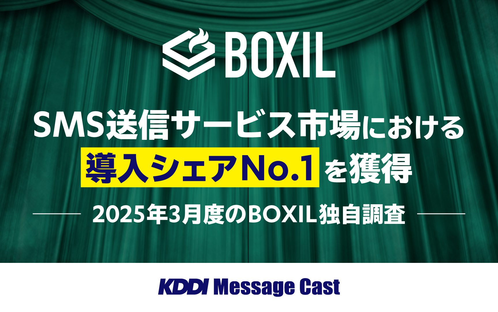 KDDI Message Cast、SaaS比較サイト「BOXIL」の独自調査で SMS送信サービス市場における導入シェアNo.1を獲得 〜1,688人の導入担当者が選んだ、最も利用されている ...